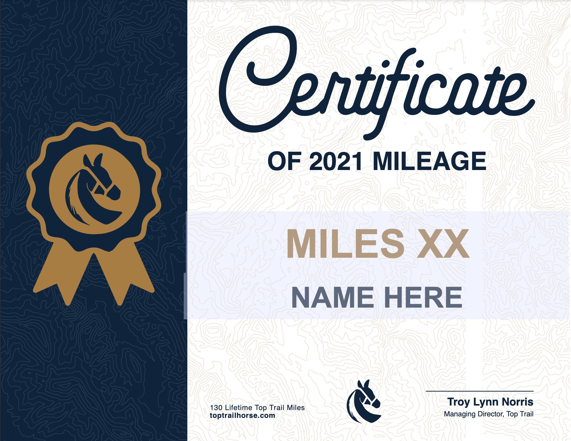 2021 Annual Mileage Certificates